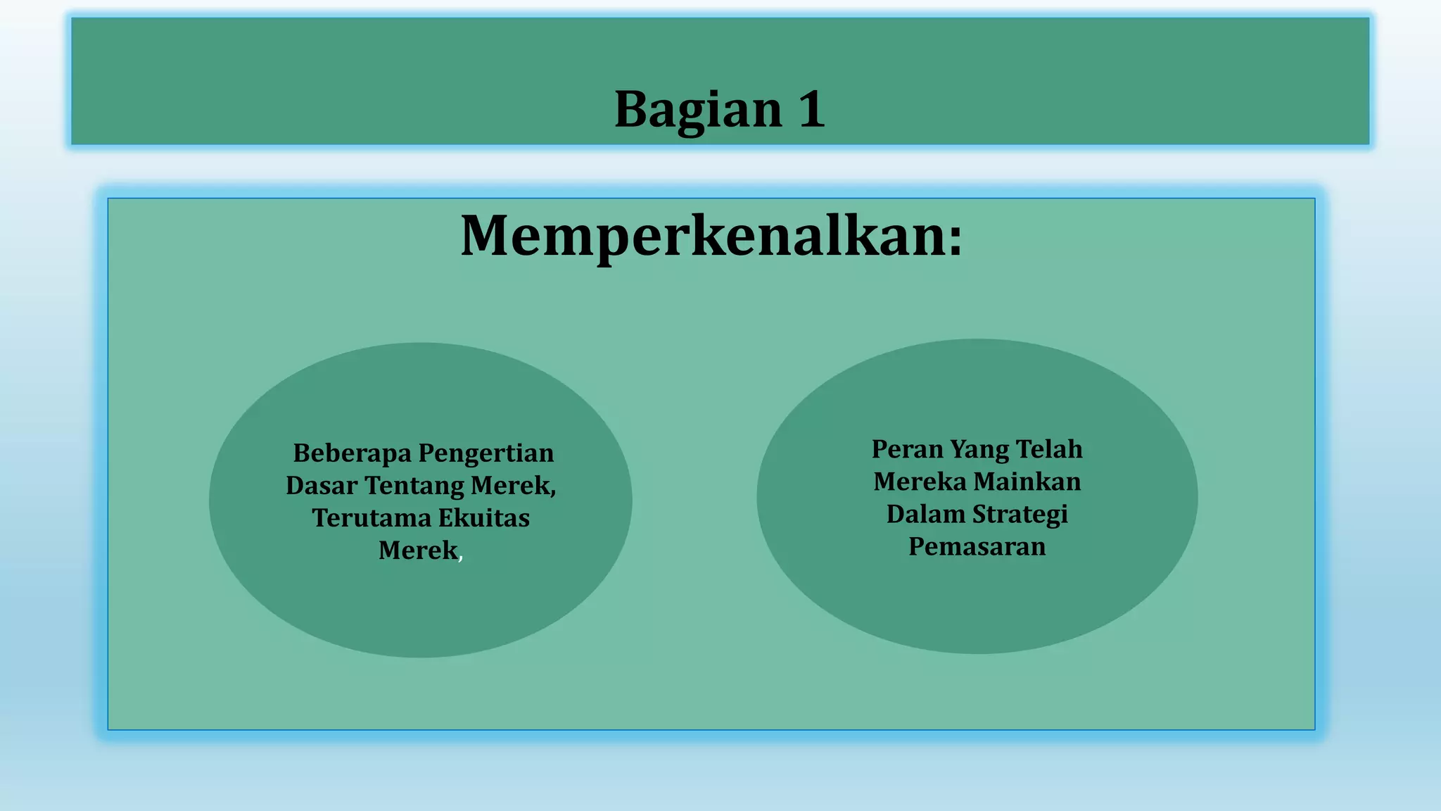 Ekuitas Merek Berbasis Pelanggan dan Positioning Merek | PDF