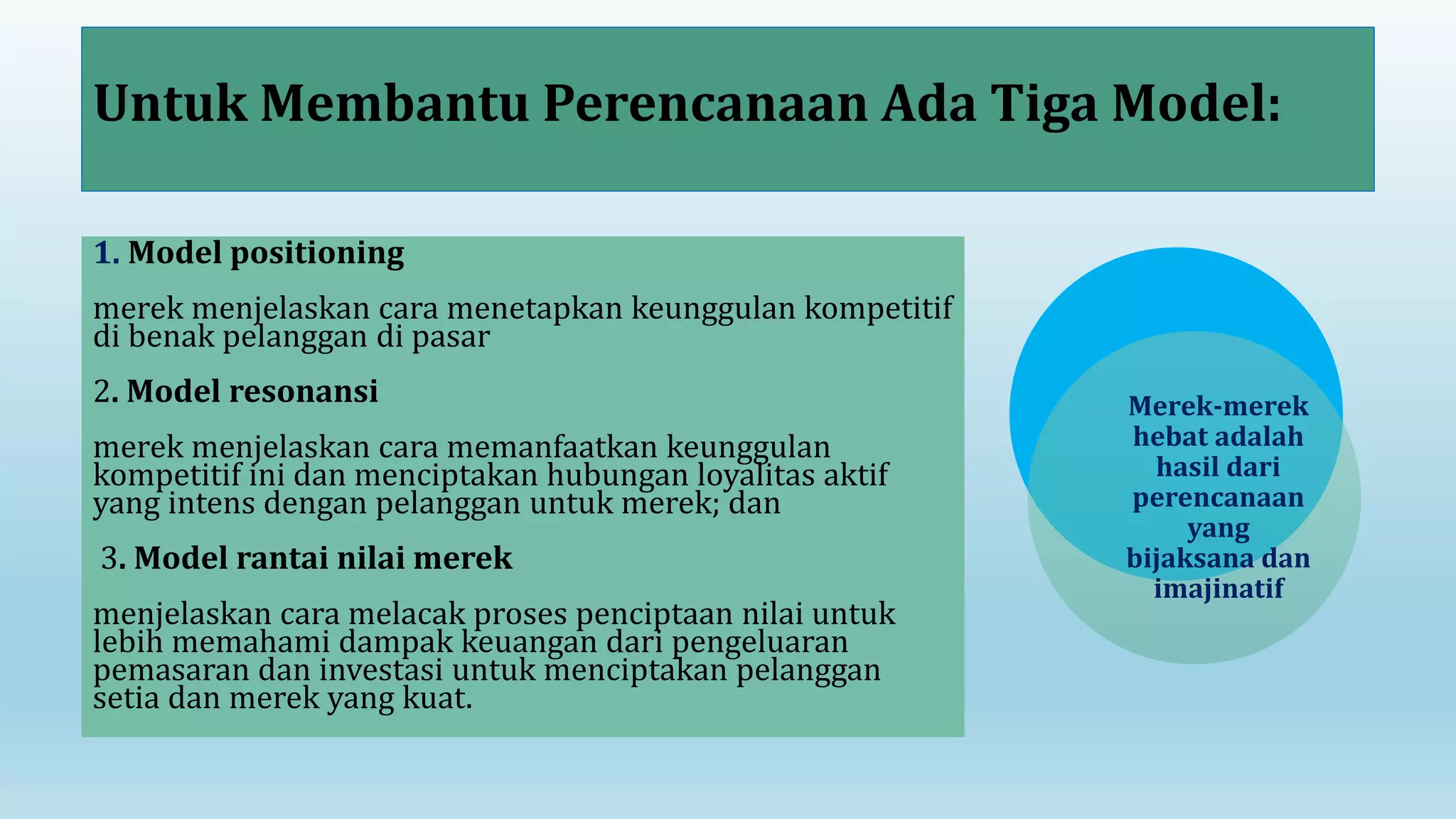 Ekuitas Merek Berbasis Pelanggan dan Positioning Merek | PDF