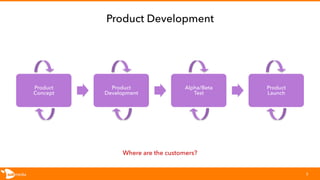 Customer Development Model | PPT