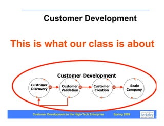 Customer Development 2: Three types of markets | PDF | Startups | Business