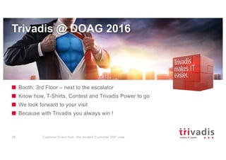 Customer Event Hub - the modern Customer 360° view | PDF