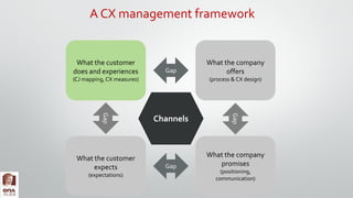 A Customer experience management framework | PDF