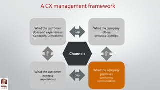 A Customer experience management framework | PDF