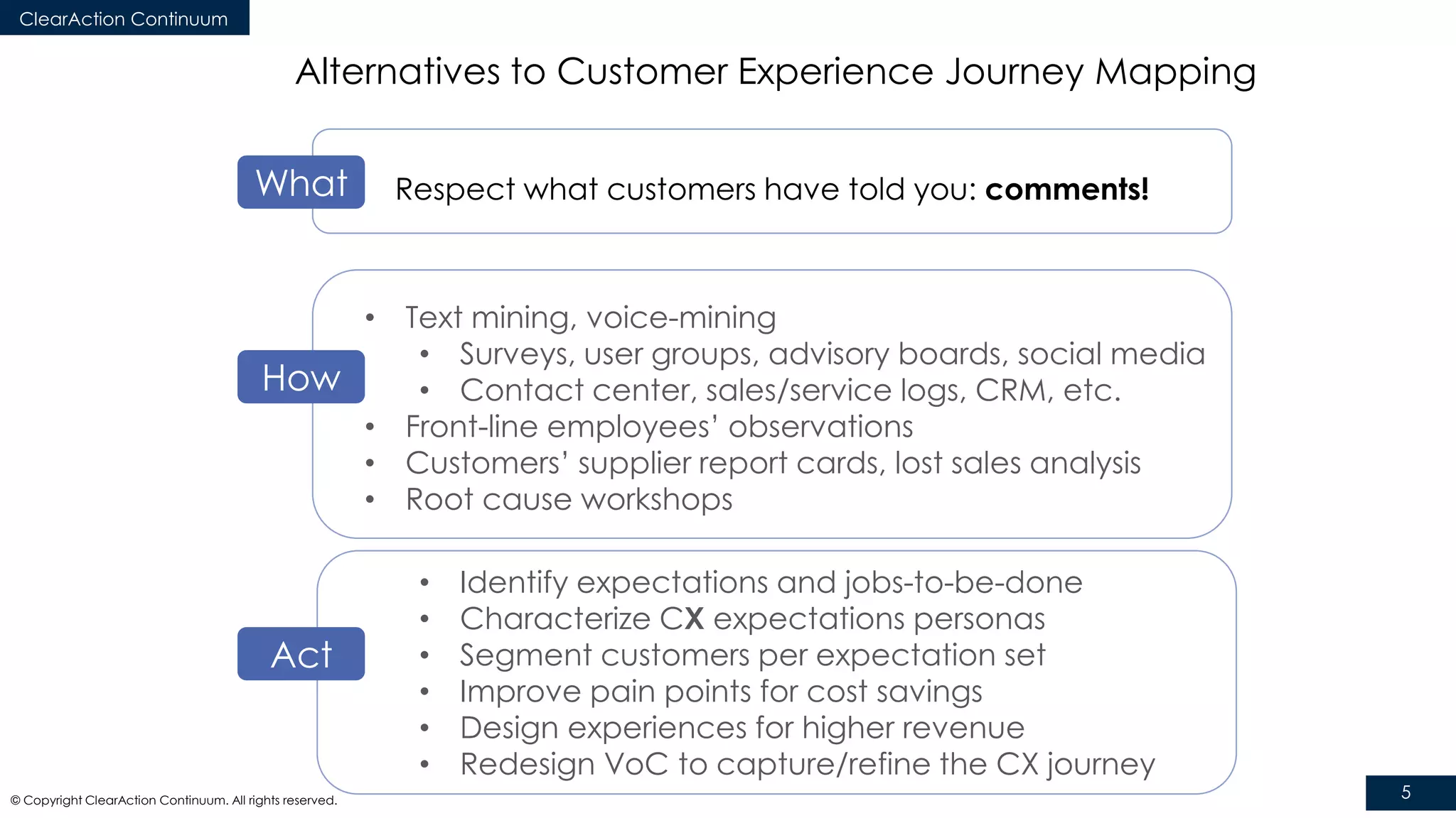Customer Experience Journey Mapping | PDF