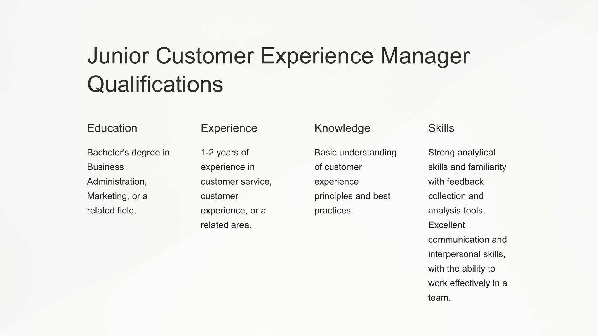 Customer Experience Manager Job Description Template | PPTX | Business ...