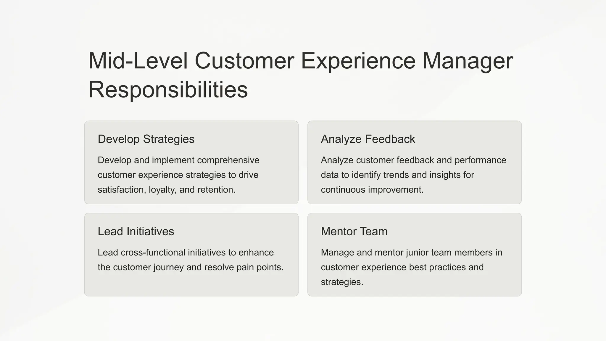 Customer Experience Manager Job Description Template | PPTX | Business ...