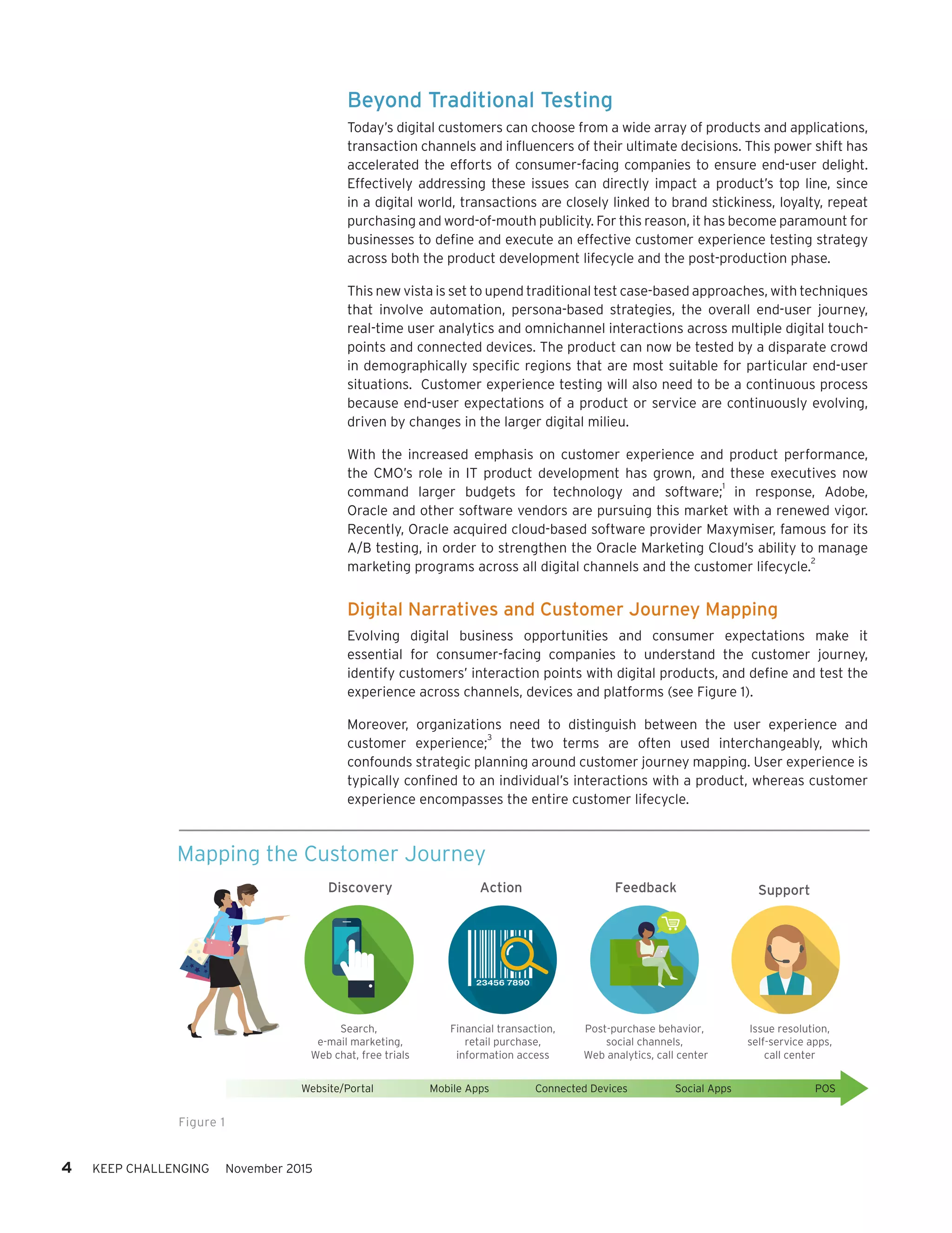 Customer Experience Testing: The Key to Digital Success | PDF