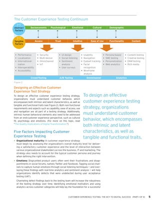 Customer Experience Testing: The Key to Digital Success | PDF