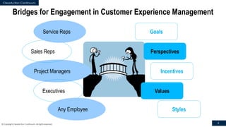 Customer Experience Collaboration: Interaction Bridges | PDF | Sales ...