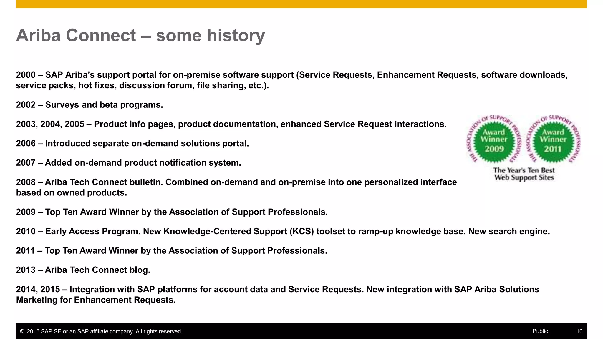 Experience the New Look and Feel of Ariba Connect | PPTX