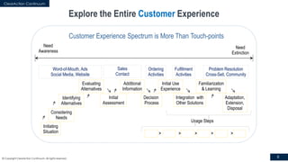 Why Customer Satisfaction Surveys Aren't Customer Centric | PDF