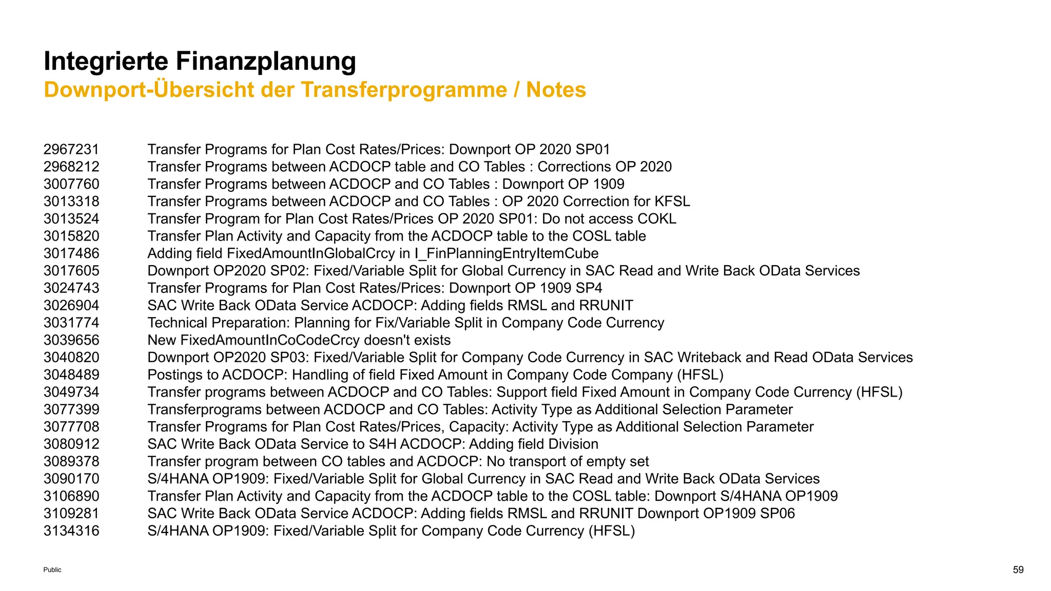 Customer - Financial Planning with SAC - Overview Current PUBLIC.pptx