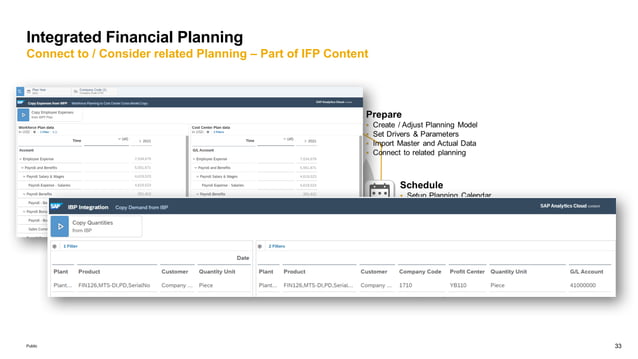 Customer - Financial Planning with SAC - Overview Current PUBLIC.pptx ...