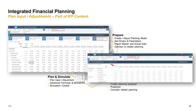 Customer - Financial Planning with SAC - Overview Current PUBLIC.pptx ...