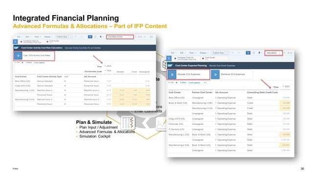 Customer - Financial Planning with SAC - Overview Current PUBLIC.pptx ...