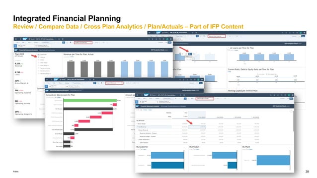 Customer - Financial Planning with SAC - Overview Current PUBLIC.pptx ...