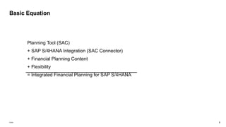 Customer - Financial Planning with SAC - Overview Current PUBLIC.pptx