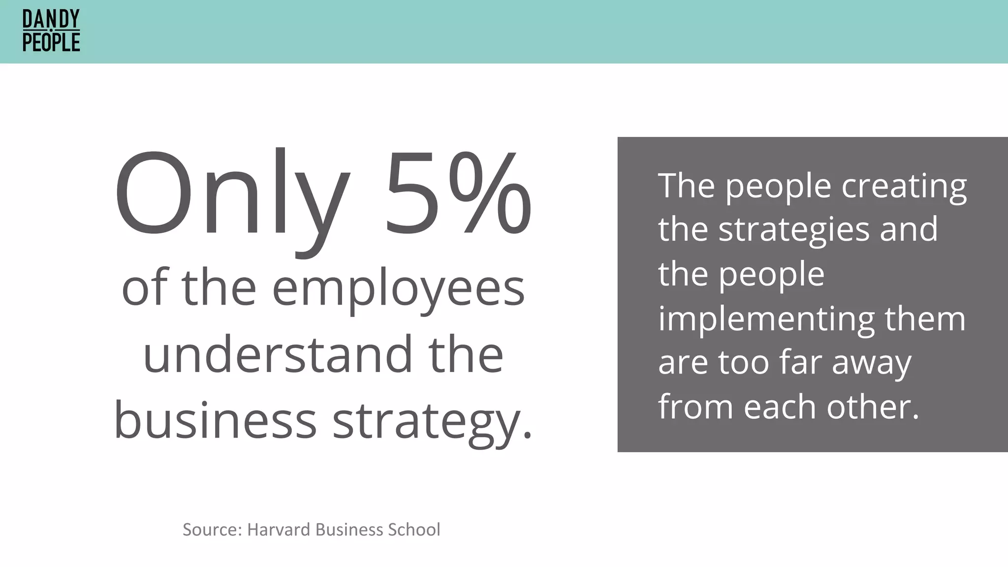 Customer Focus and an Agile Mindset to Navigate in Complexity | PPT