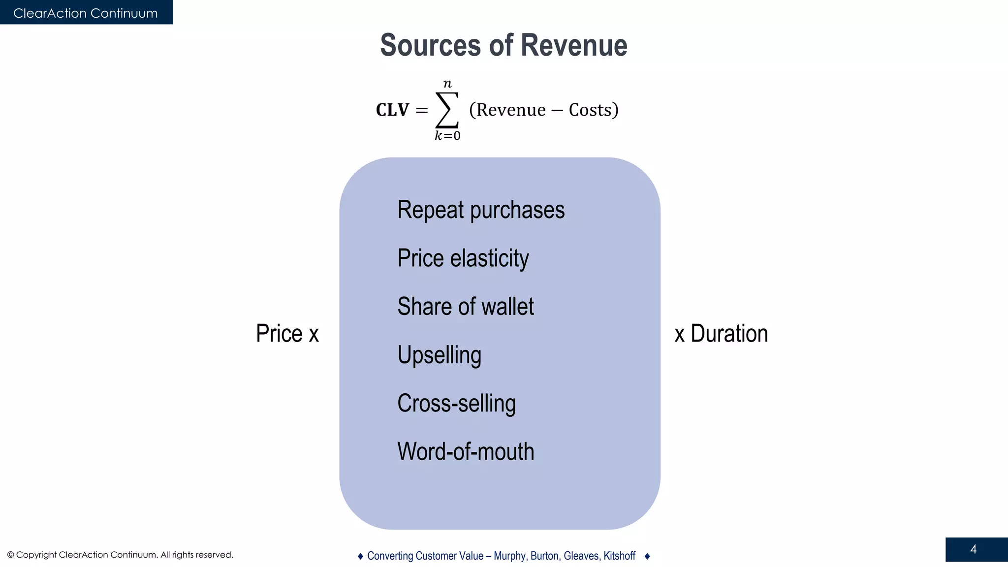 Customer Lifetime Value to Prioritize Customer Experience Management | PDF