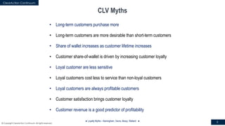 Customer Lifetime Value to Prioritize Customer Experience Management | PPT