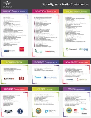 Customer listing | PDF