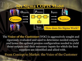 Customer needs -_kano-garvin-&-qfd | PPT