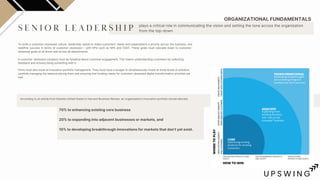 Customer-Obsessed.pdf