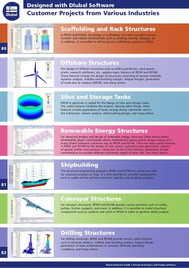 Dlubal rfem price - aasox