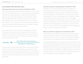 Customer Retention Cost Report | PPT