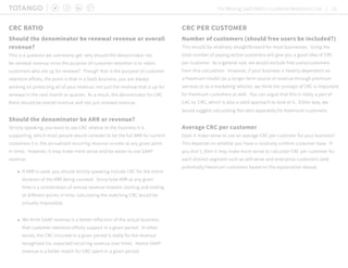 Customer Retention Cost Report | PPT