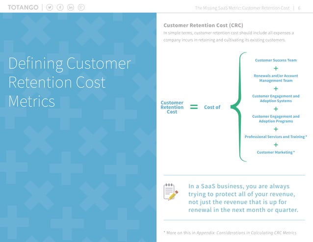 Customer Retention Cost Report | PDF | Financial Industry | Industries