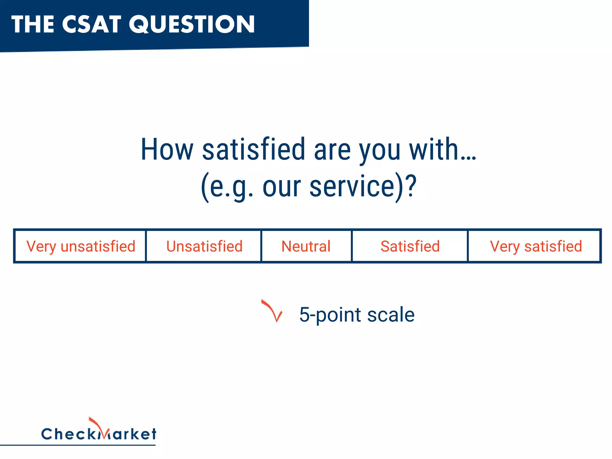 What is the Customer Satisfaction Score / CSAT? | PDF