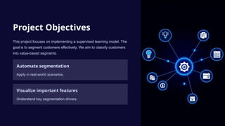 Customer-Segmentation-Using-Supervised-Learning.pptx