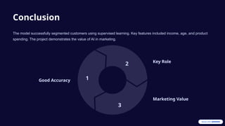 Customer-Segmentation-Using-Supervised-Learning.pptx