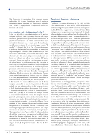 Customer Service | PDF