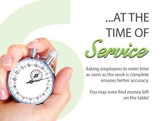 Customer Service | PPT