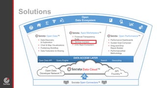 Socrata Service Connect | PPTX