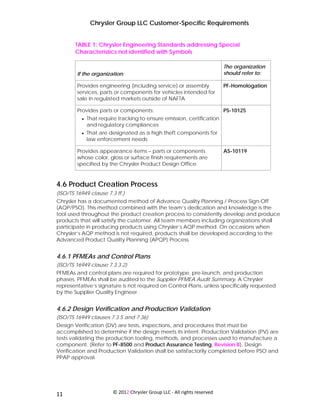 Customer specific requirements march 2012revised | PDF