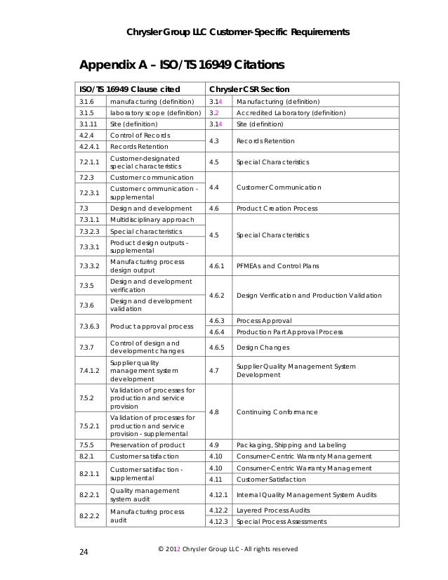 Customer specific requirements march 2012revised
