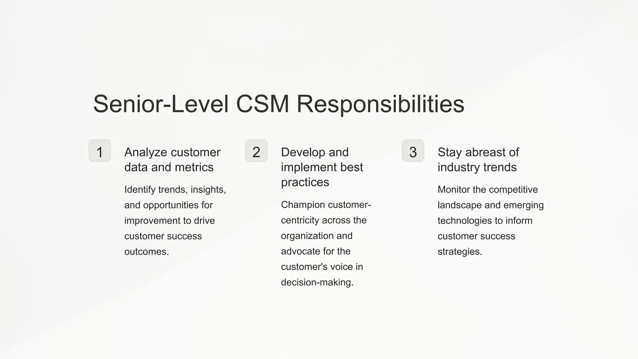 Customer Success Manager job description | PPT