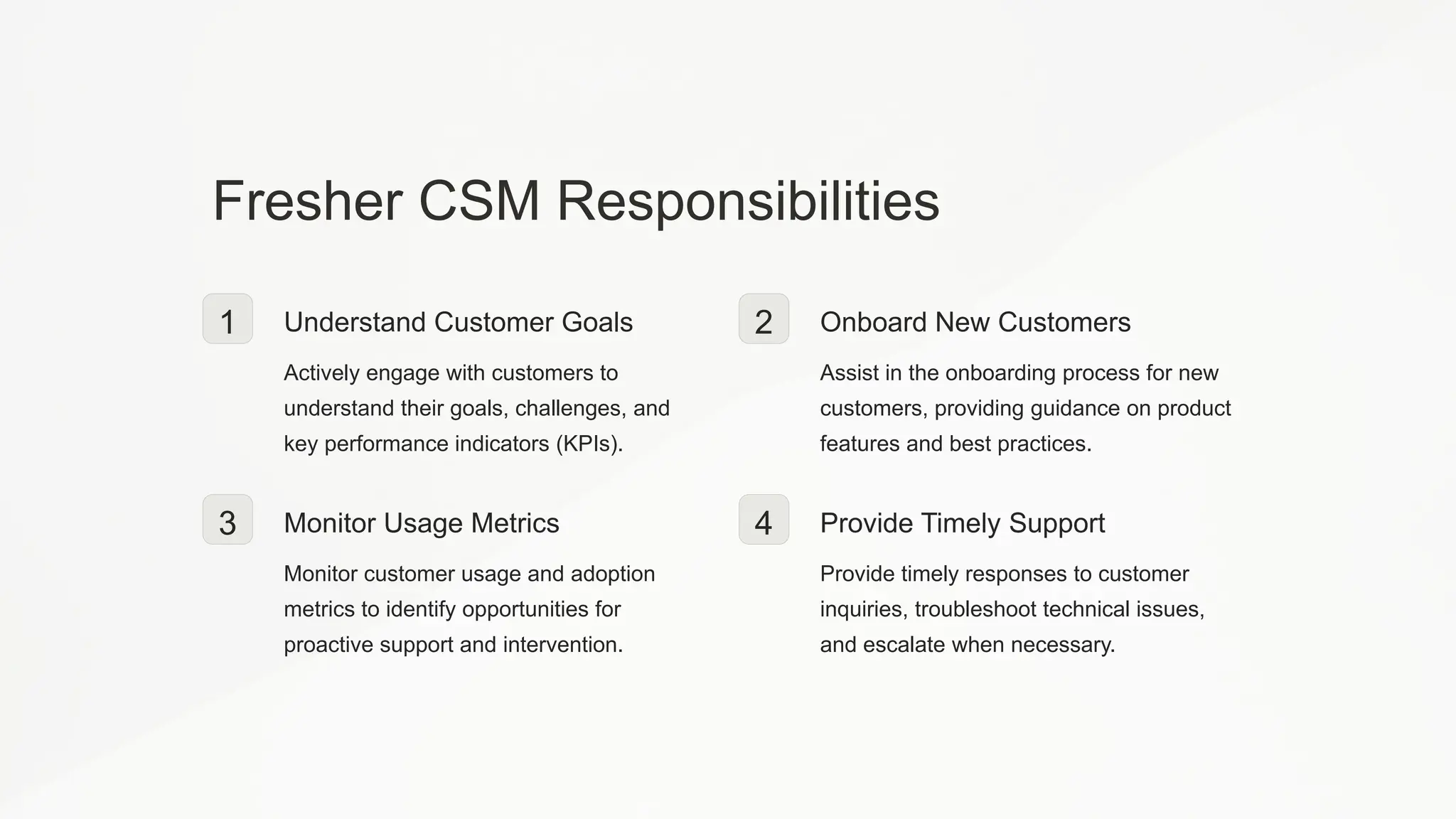 Customer Success Manager Job Description PPT