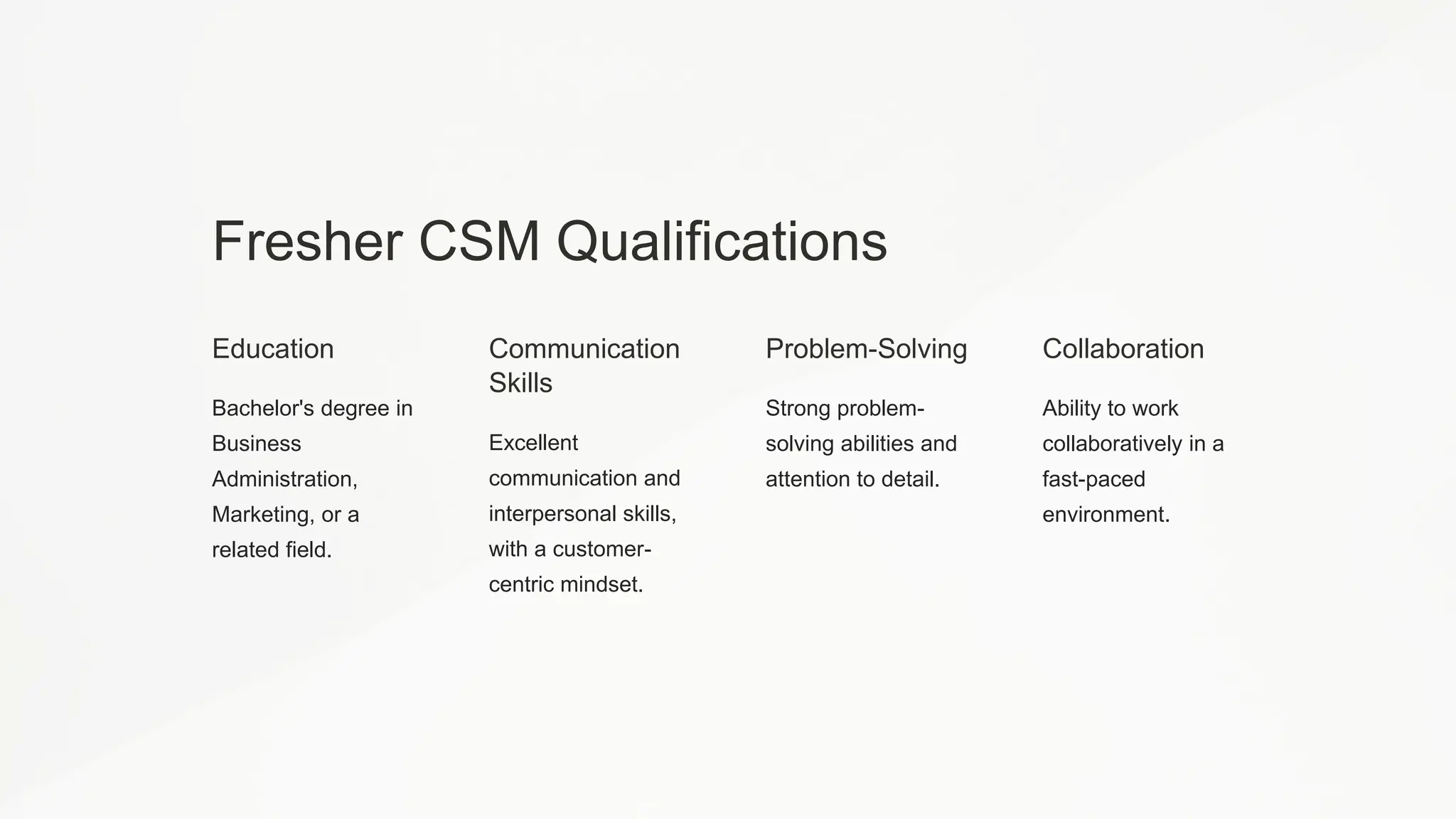 Customer Success Manager job description | PPT