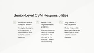 Customer Success Manager job description | PPT