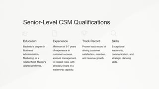 Customer Success Manager job description | PPTX