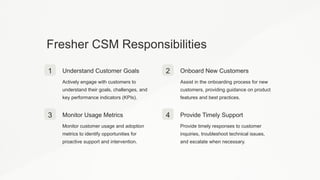 Customer Success Manager job description | PPTX