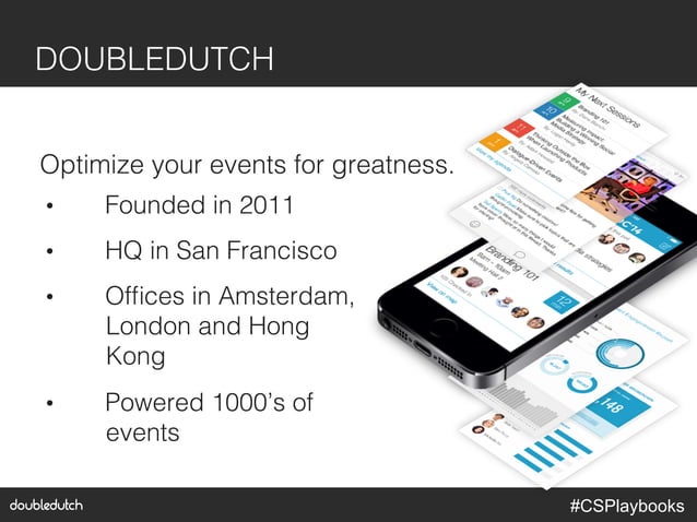 Boost CSM Productivity with Customer Success Playbooks | PPT