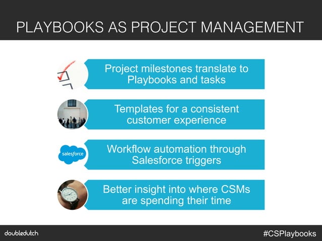 Boost CSM Productivity with Customer Success Playbooks | PPT