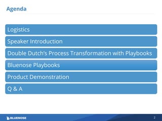 Boost CSM Productivity with Customer Success Playbooks | PPT