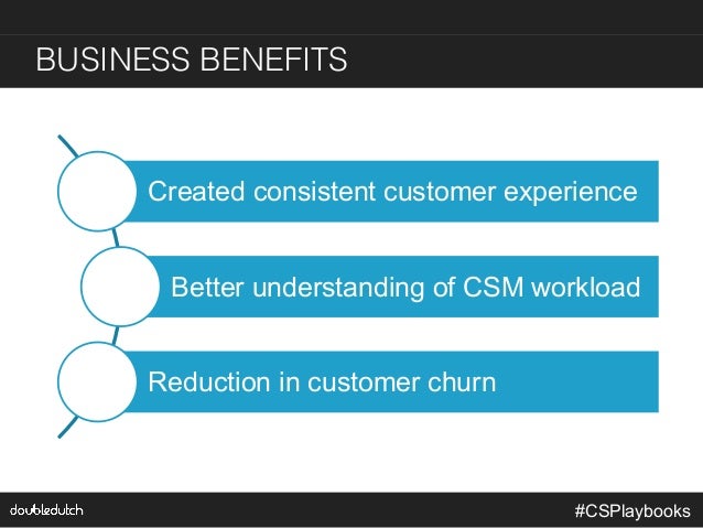 Boost CSM Productivity with Customer Success Playbooks