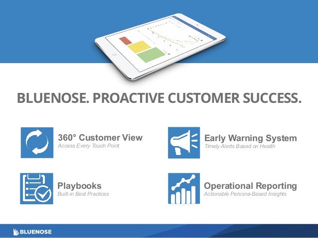 Boost CSM Productivity with Customer Success Playbooks